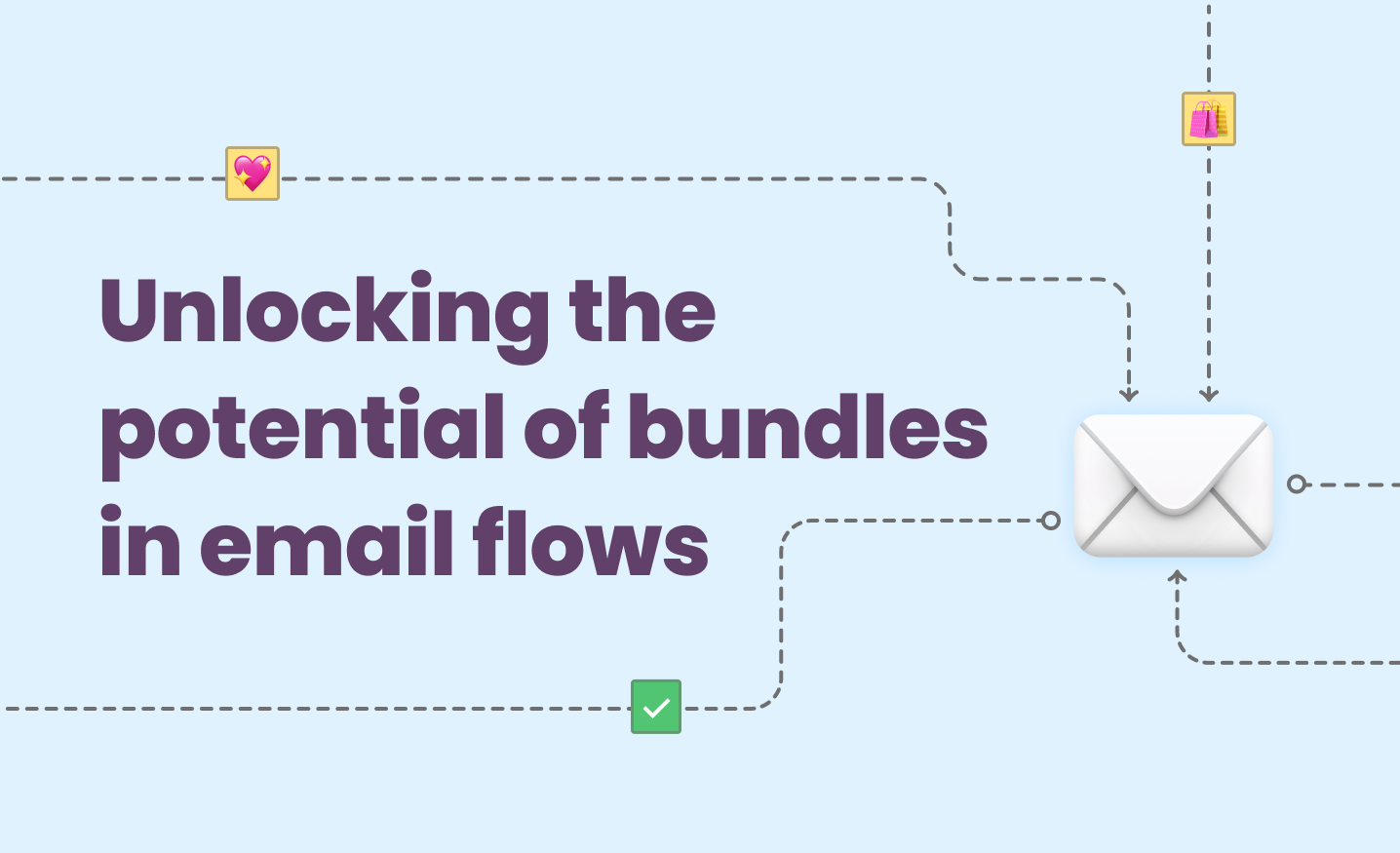 Unlocking the Potential of Product Bundles in Email Flows | Simple Bundles